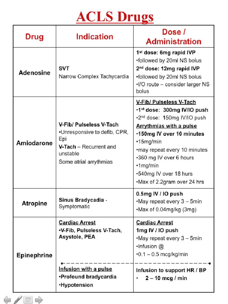 Acls Drugs | PDF