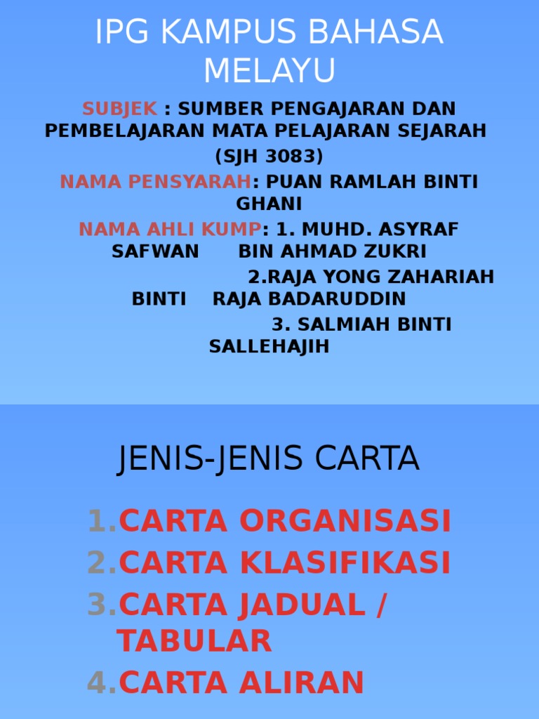 Jenis Jenis Carta | PDF