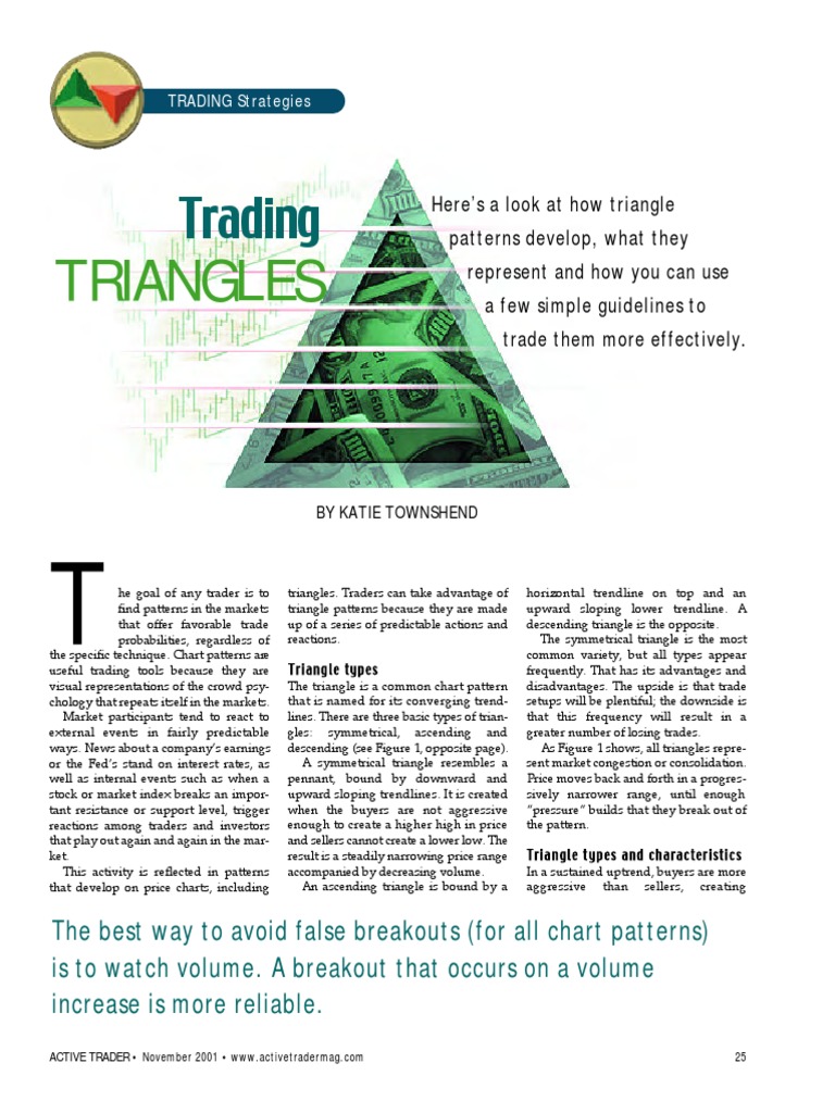 Active Trader MagaActive Trader Magazine Article - Trading Triangles ...