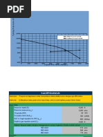 RVP to TVP Conversion Correlations | PDF | Vapor | Pressure
