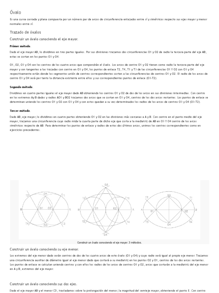Como Realizar Un Ovalo | PDF | Rectángulo | Triángulo