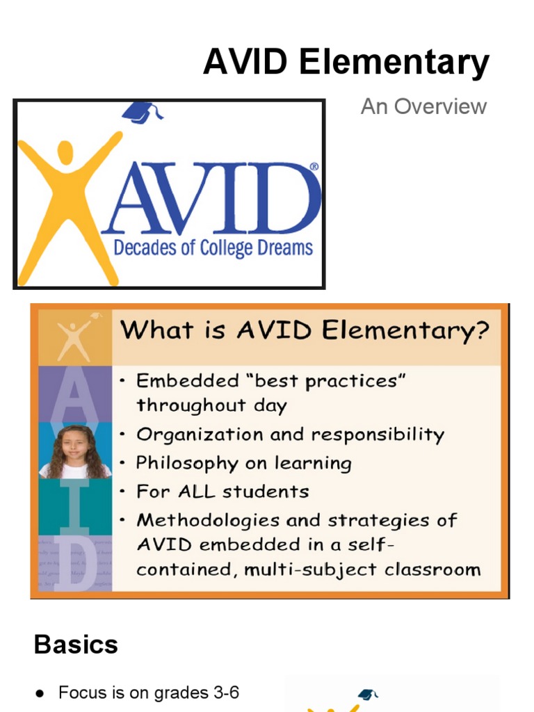 Avid Elementary Overview | PDF