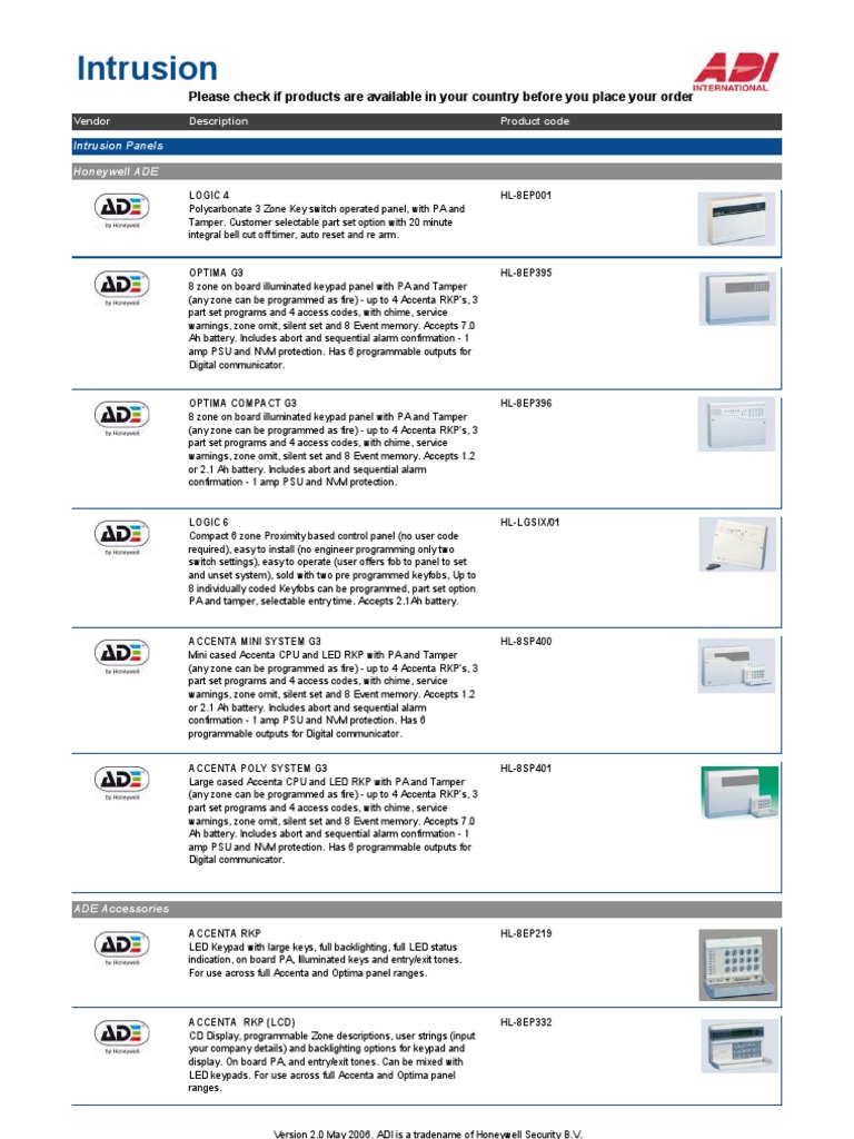 EX INTR 01 Intrusion Panels 300406 | PDF | Wireless | Access Control