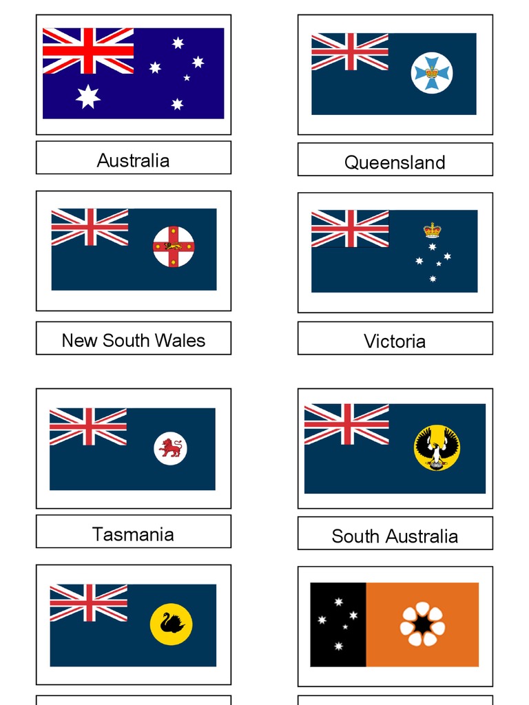 Three Flags of Australia | PDF