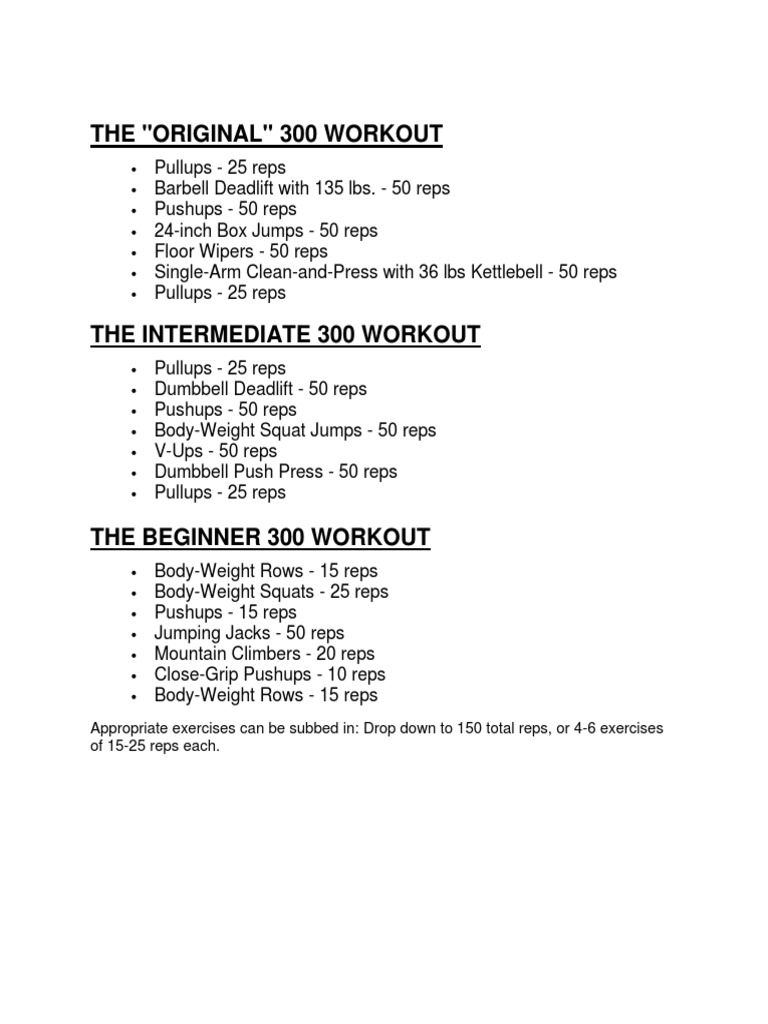 Original 300 Workout Guide | PDF | Kettlebell | Individual Sports