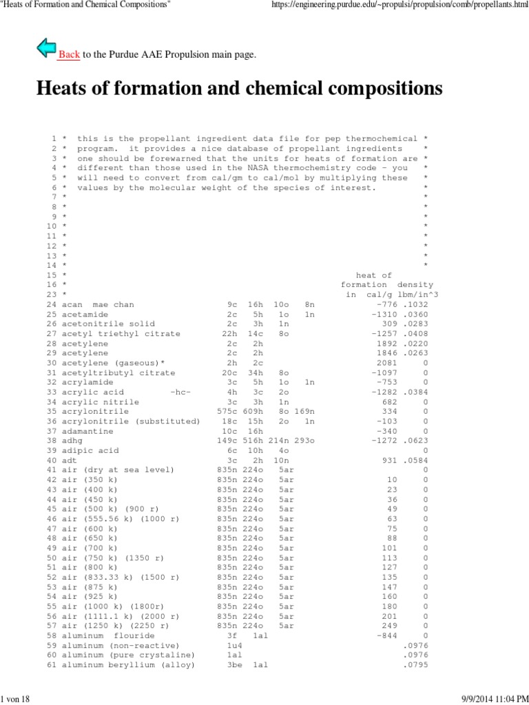 Heats of Formation and Chemical Compositions | PDF | Sodium | Lithium