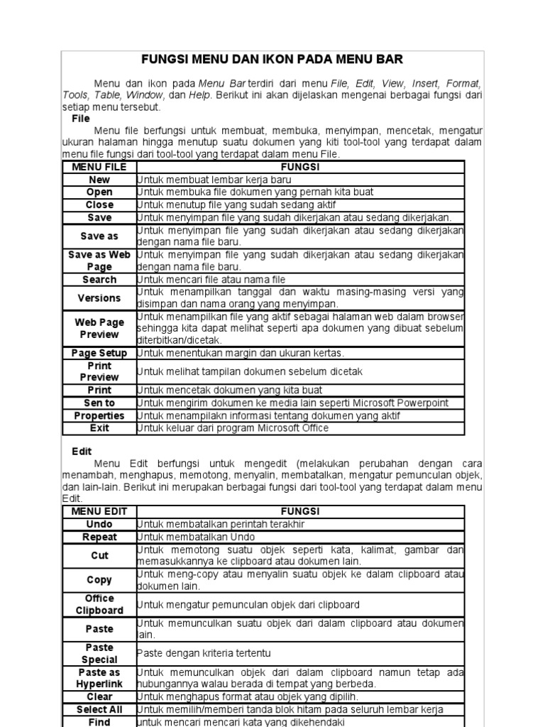 Fungsi Menu dan Ikon di Excel | PDF