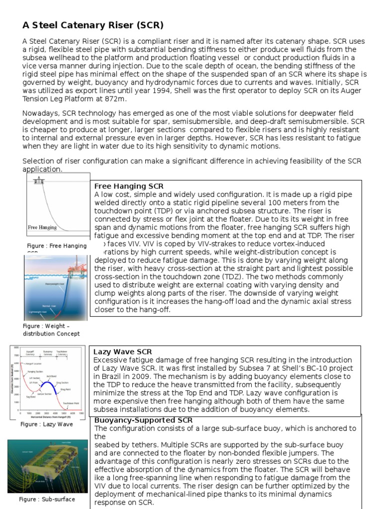 Steel Catenary Riser | PDF | Mechanical Engineering | Building Engineering