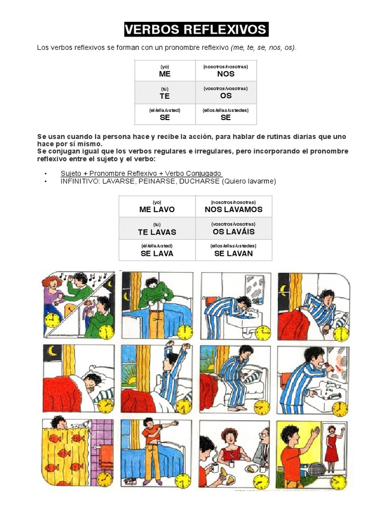 Los Verbos Reflexivos | PDF