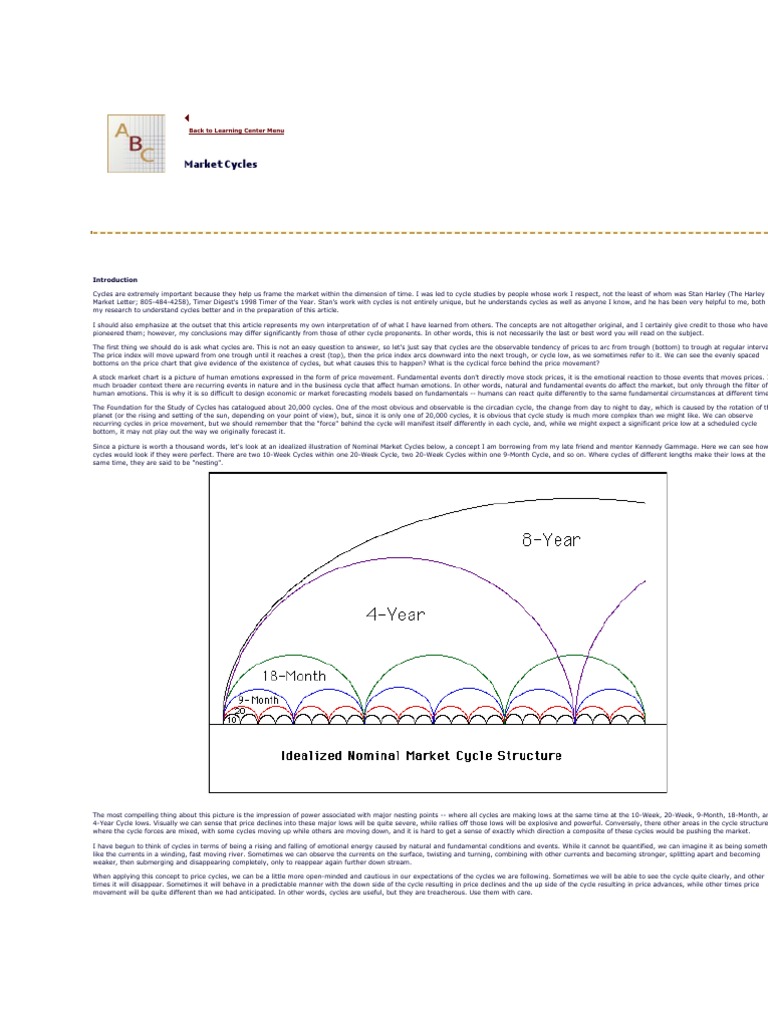 Understanding Stock Market Cycles | PDF | Market Trend | Time