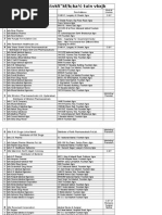 Mankind Pharma Products List PDF | PDF | Pharmacology | Drugs