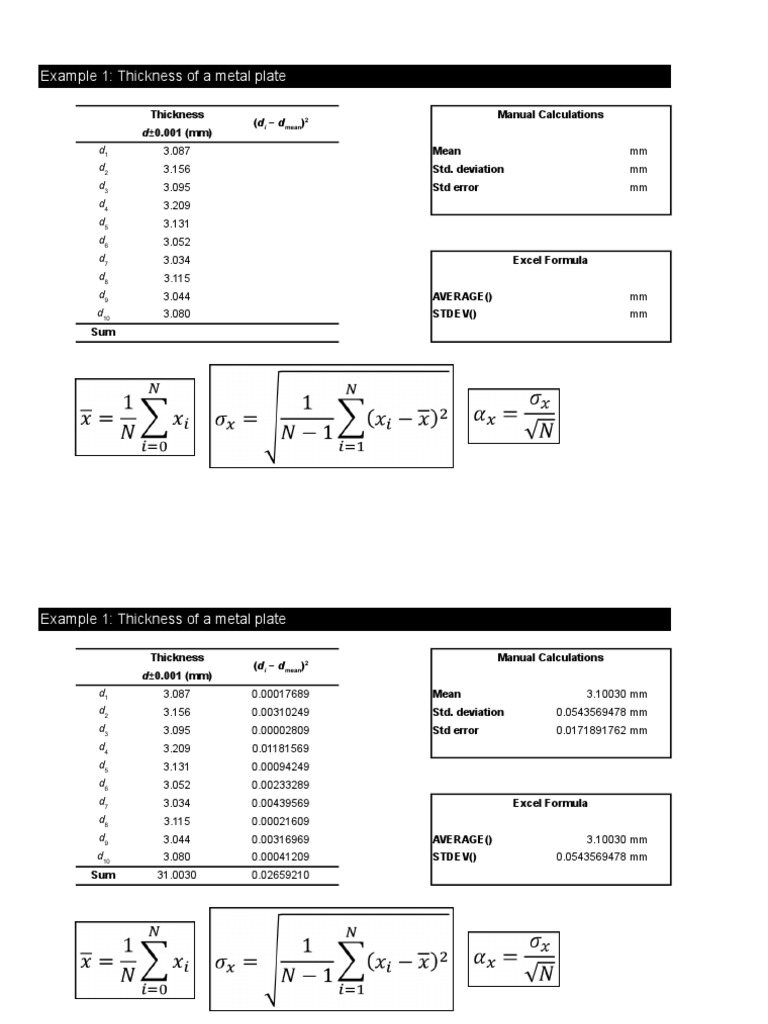 Example 1: Thickness of A Metal Plate: Thickness Manual Calculations ...