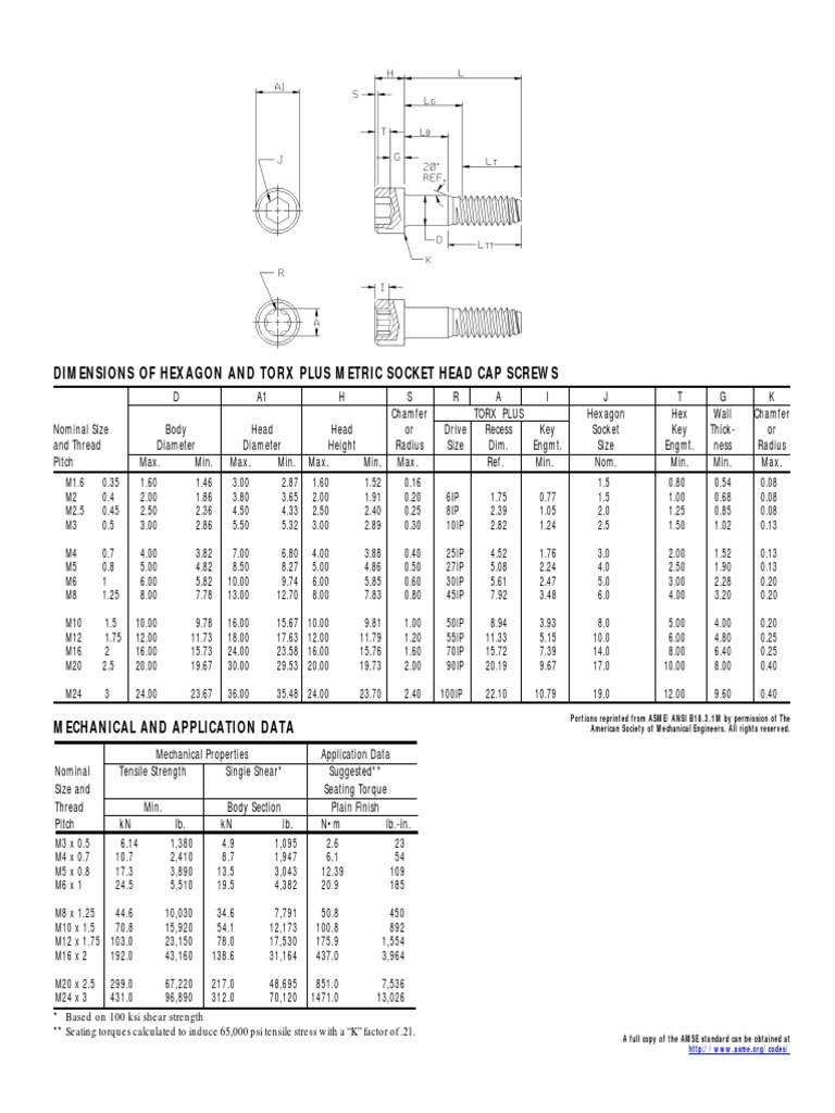 Metric Socket Head Cap Screw Dimensions | PDF | Technology & Engineering