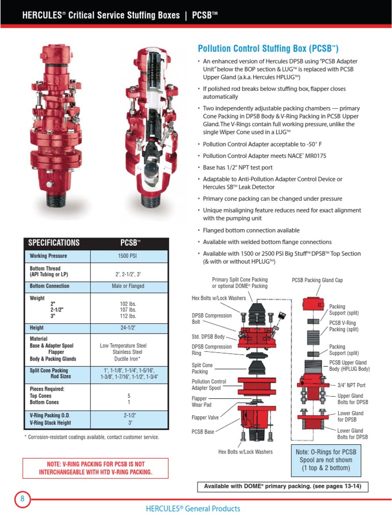 Pollution Control Stuffing Box (PCSB™) | PDF | Screw | Pipe (Fluid ...