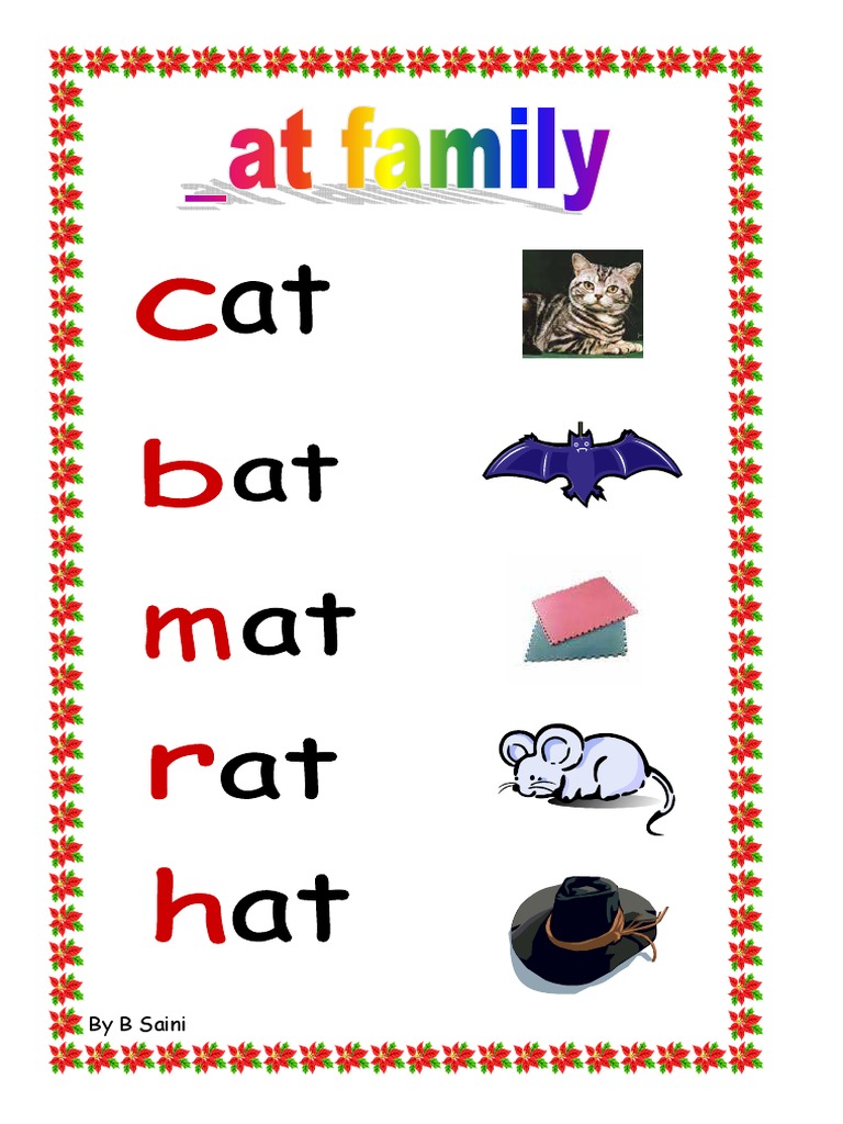 Word Family Cards | PDF