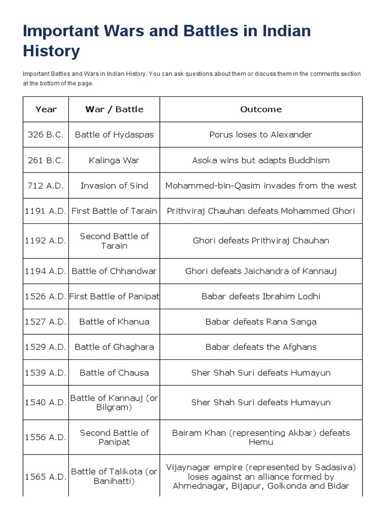 Important Wars and Battles in Indian History - UPSC Guide | PDF ...