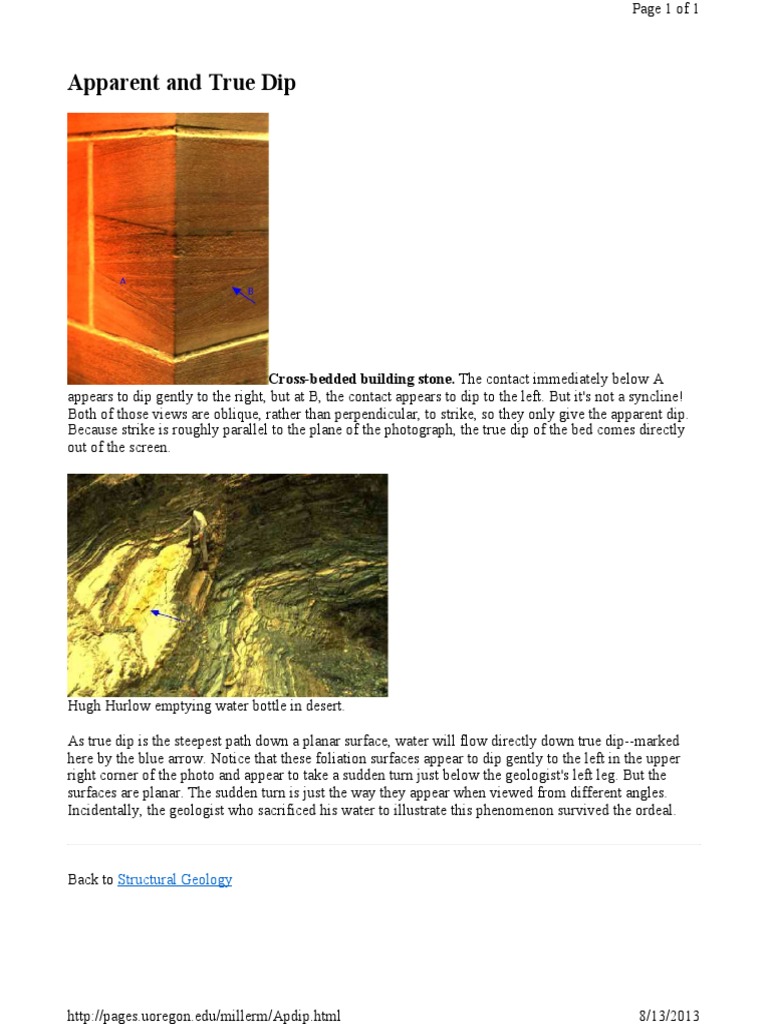 Apparent Dip-True Dip | PDF