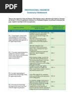 Sample - Professional Engineer Summary Statement MI | PDF | Engineering ...