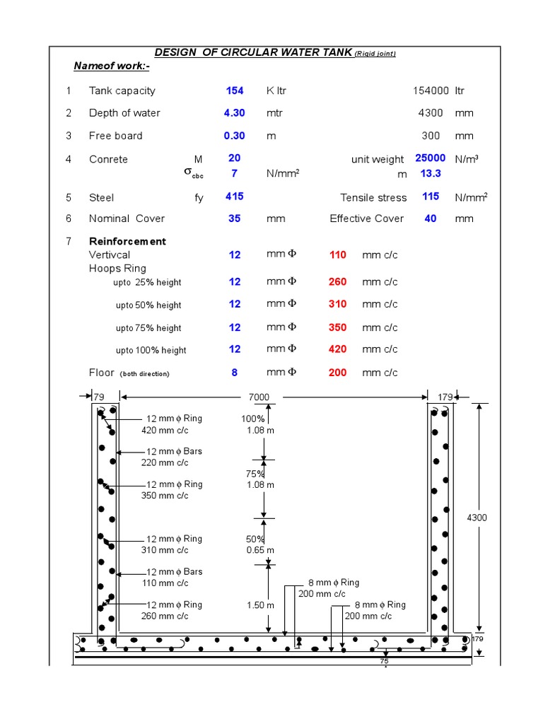 KP Rigid Circular Tank | PDF | Mechanics | Civil Engineering