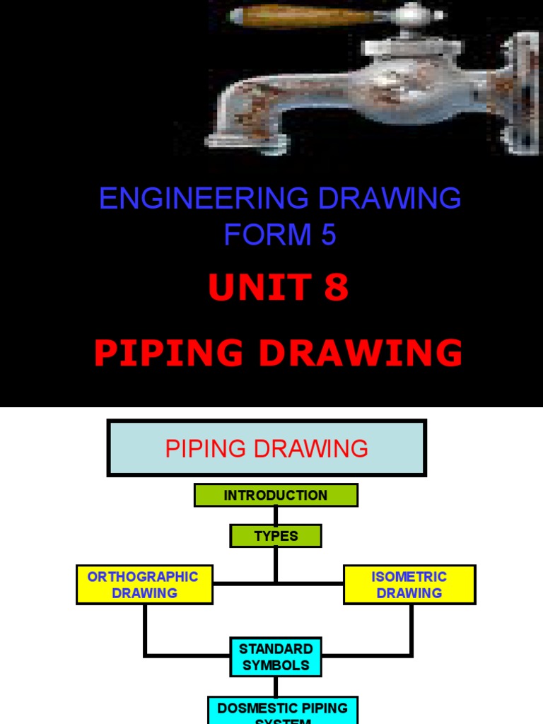 Types of Piping Drawings Explained | PDF