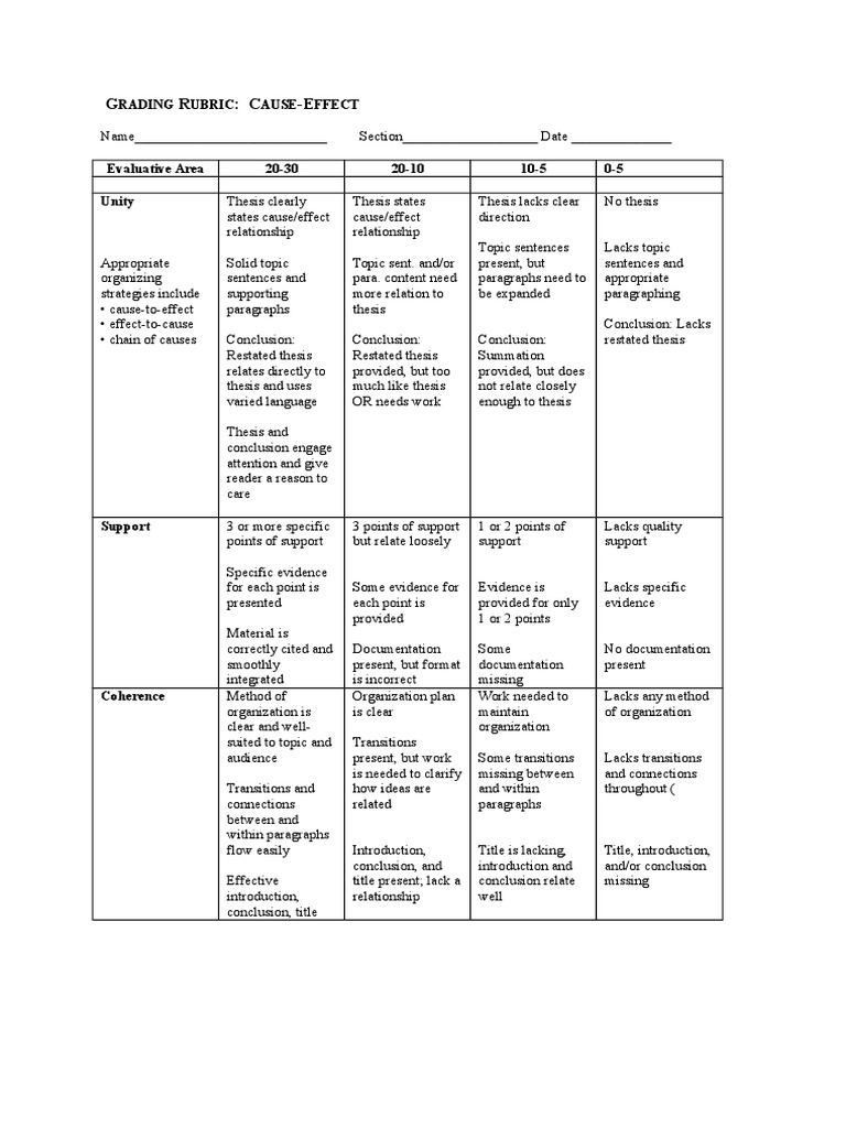 Cause and Effect Rubric | PDF
