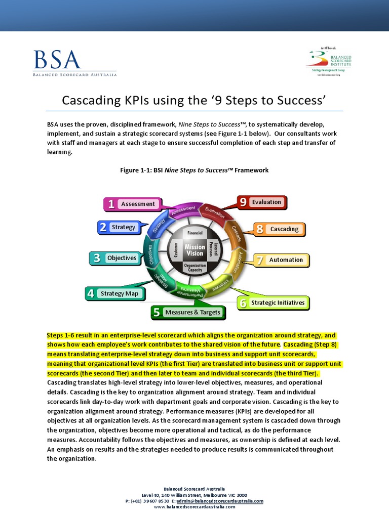 Cascading A Performance System For Website | PDF | Goal | Strategic ...