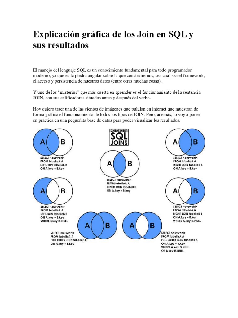 Explicación Gráfica de Los Join en SQL y Sus Resultados | PDF