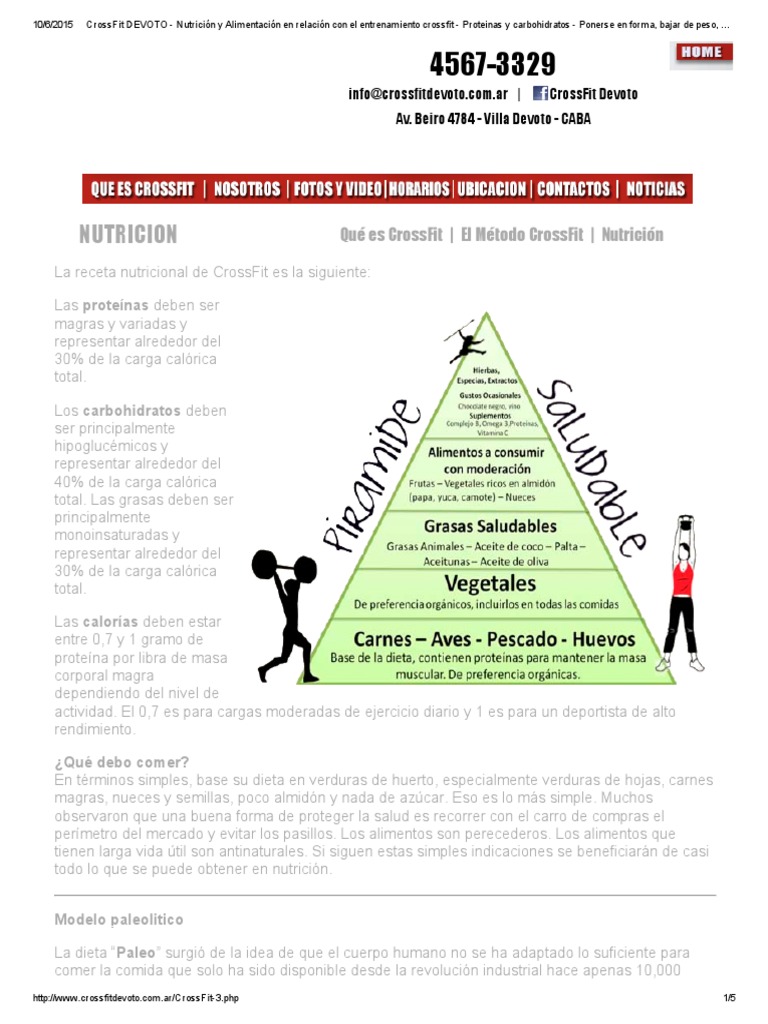 Nutricion: Qué Es Crossfit - El Método Crossfit - Nutrición | PDF ...