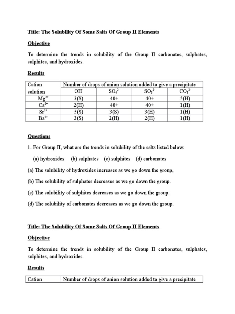 Trends in Group II Salt Solubility | PDF | Salt (Chemistry) | Hydroxide