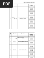 Comment Resolution Sheet Format | PDF