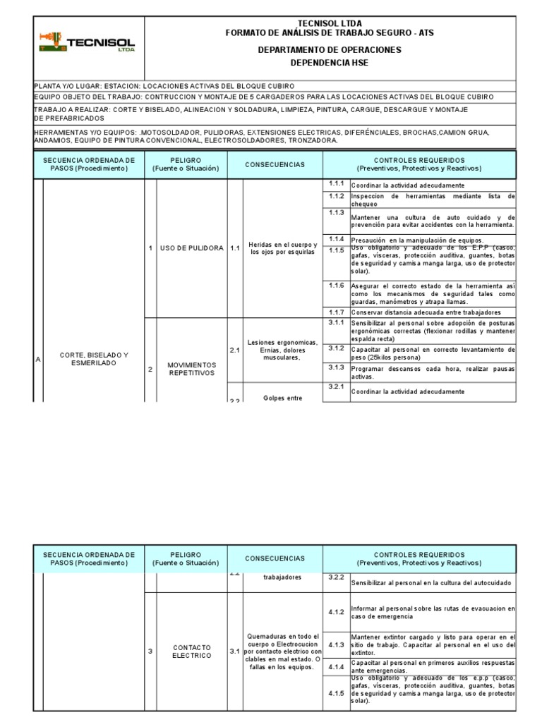 ATS Cargaderos Bloque Cubiro | PDF | Andamio | Soldadura