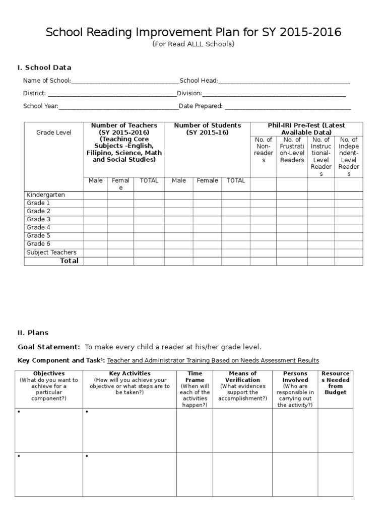 School Reading Improvement Plan 2015-2016 | PDF | Needs Assessment ...