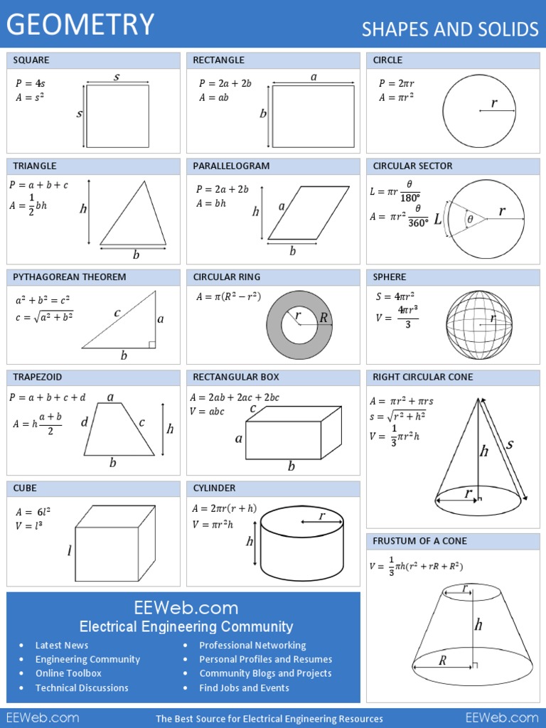 Geometric Solids and Shapes Overview | PDF