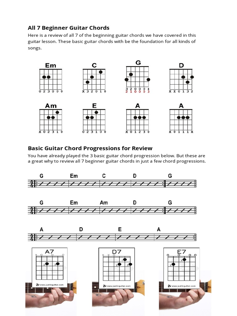 Mmmbop Guitar Chords
