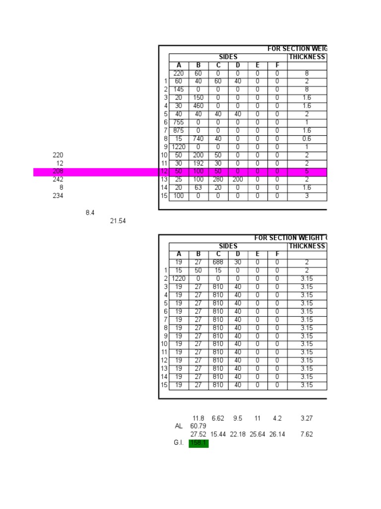 Weight Calculation Sheet | PDF