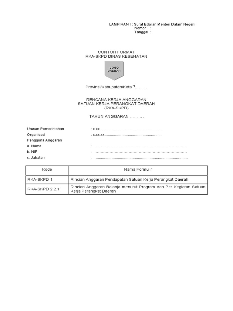 Lampiran I Format RKA-SKPD | PDF