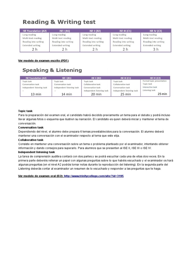 Estructura Examen Trinity B2 | PDF