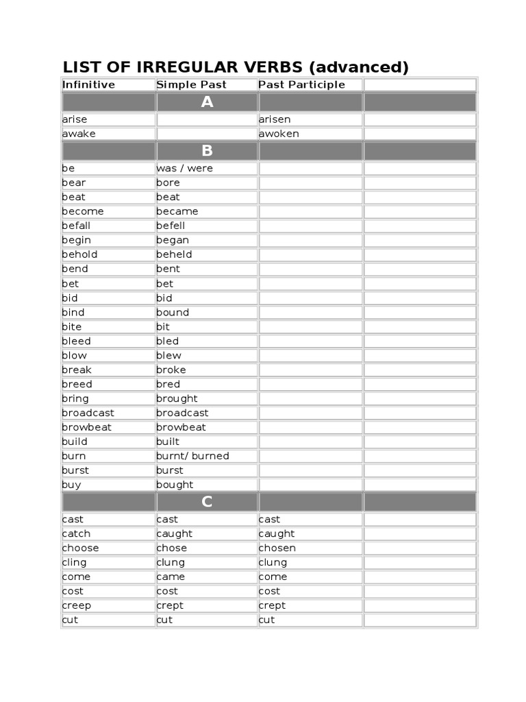List of Irregular Verbs | PDF | Semantic Units | Grammatical Conjugation