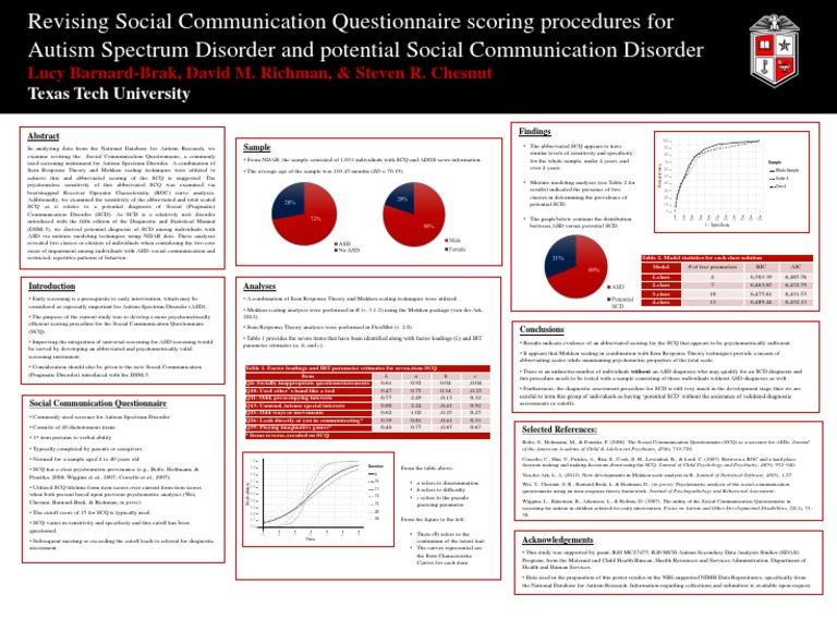 Revised SCQ Scoring for Autism Screening | PDF | Autism Spectrum | Autism