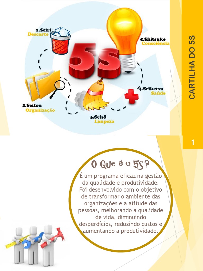 Cartilha 5S | PDF | Qualidade (negócios) | Desperdício