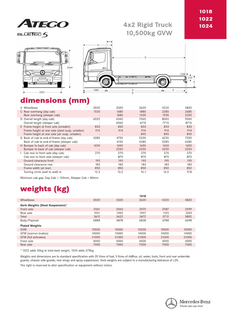 Atego 4x2 Rigid 1018 1024 | PDF | Fuel Injection | Diesel Engine