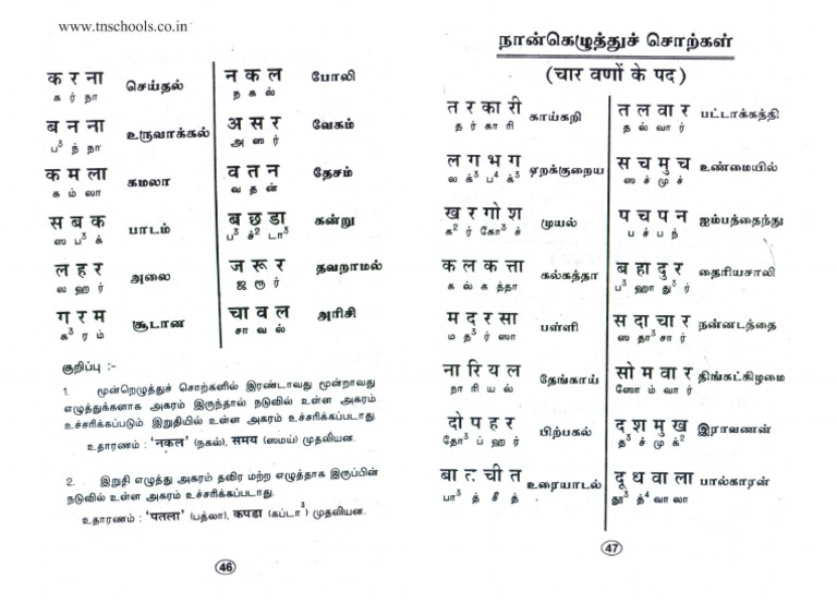 Sanskrit Words In Tamil