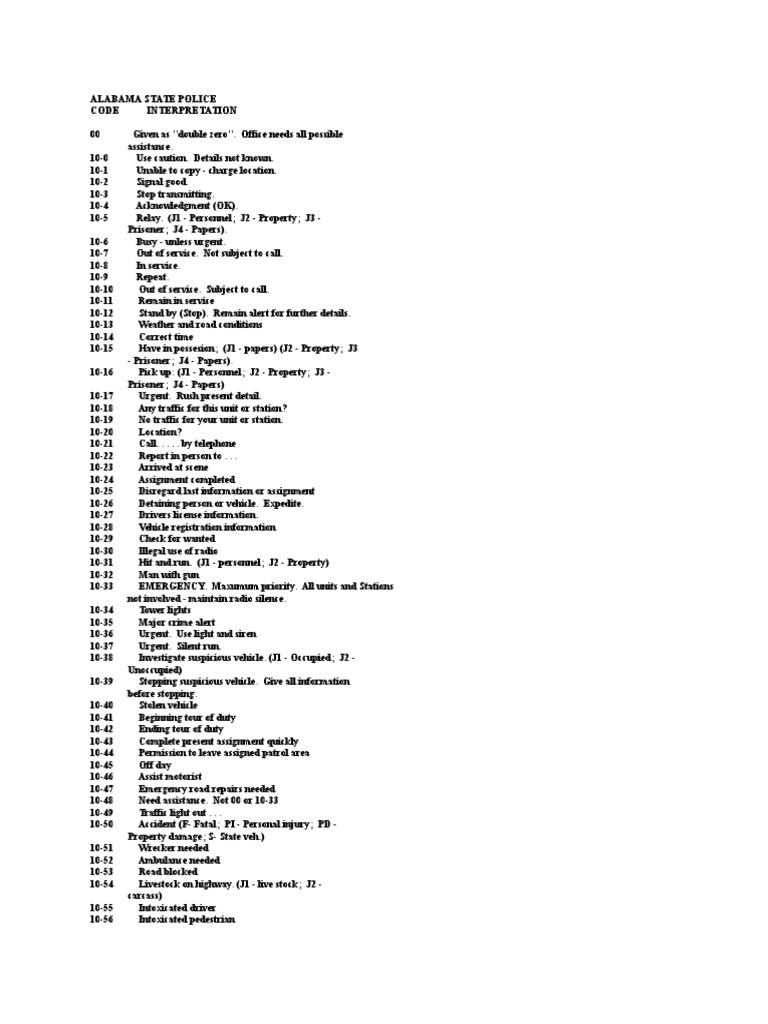 10 codes | Traffic | Transport