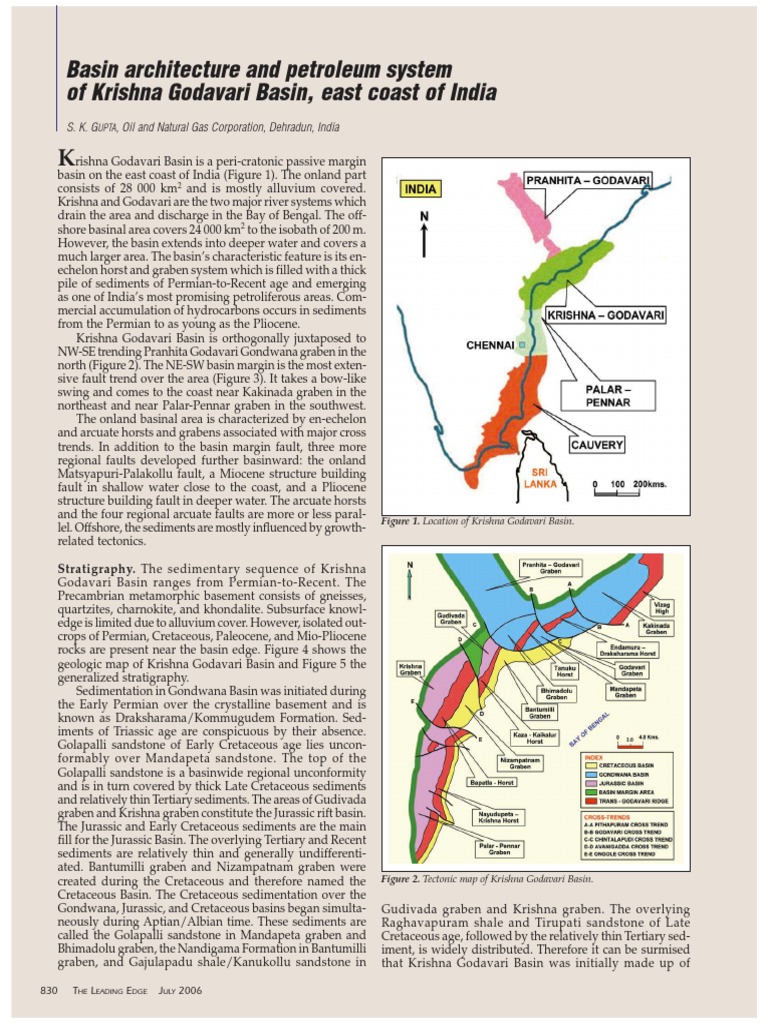 India Krishna Godavari Basin
