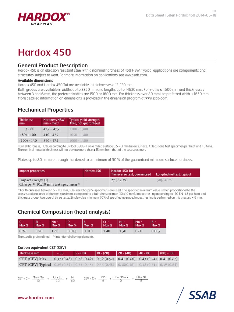 Hardox 450 Data Sheet | Download Free PDF | Sheet Metal | Engineering ...