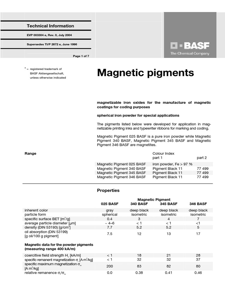 Magnetic Pigment | PDF | Magnetization | Magnetic Field