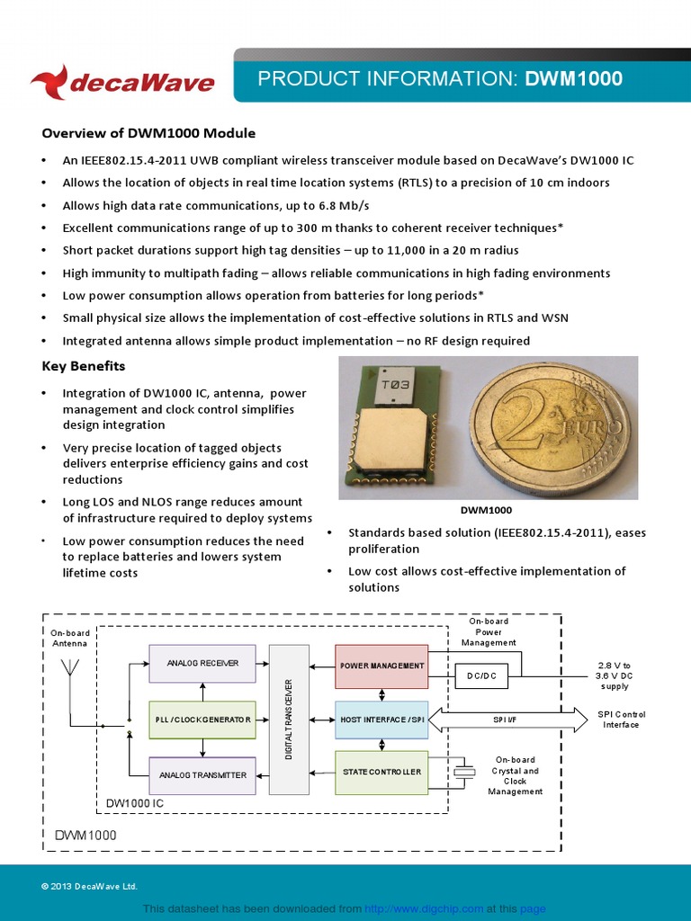 DWM1000 datasheet | Specification (Technical Standard) | Telecommunications