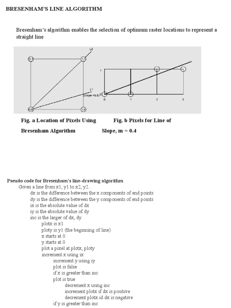 Bresenham's Algorithm Enables The Selection of Optimum Raster Locations To Represent A Straight ...