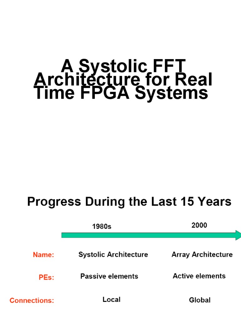 A Systolic FFT Architecture For Real Time FPGA Systems | Download Free PDF | Complex Number ...