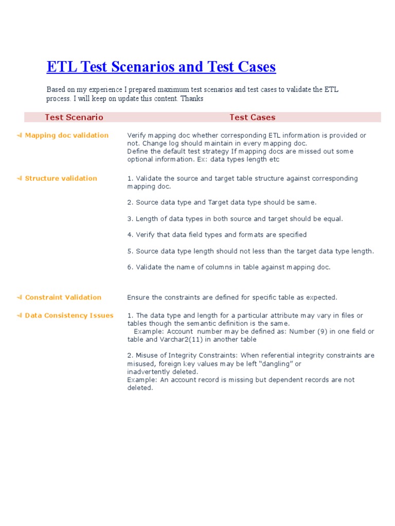 ETL Test Scenarios and Test Cases | PDF | Information Science ...